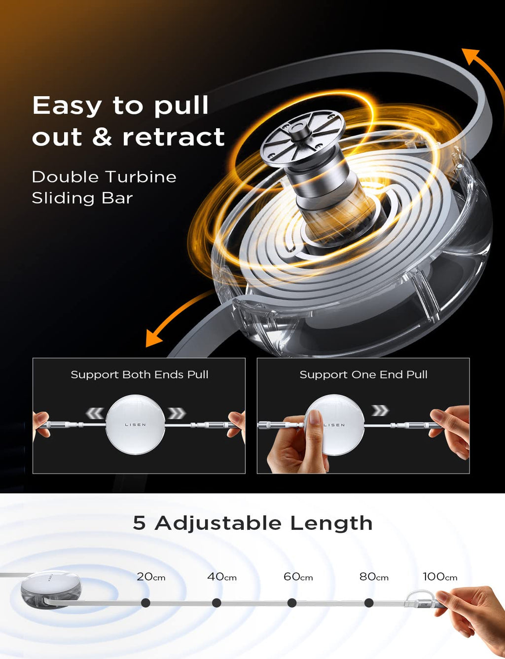 LISEN Multi Charging Cable, 5 in 1 Retractable iPhone Charger Cord [Fa